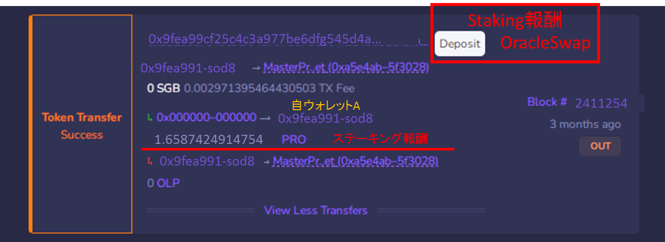 【Songbird Explorer】取引履歴の見方